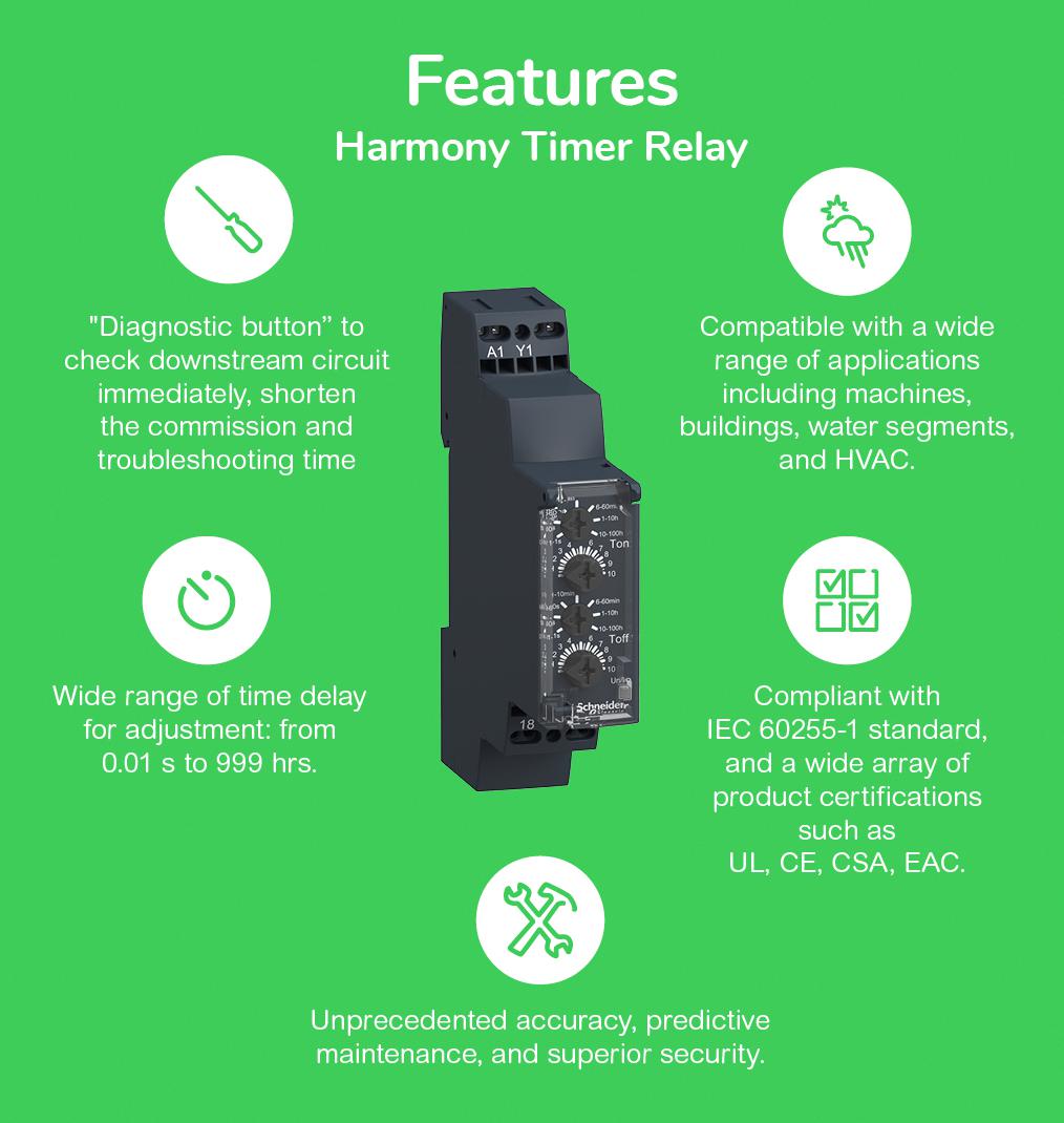 RE17RAMU - Schneider Electric - Time Delay Relay, IP50, IP40